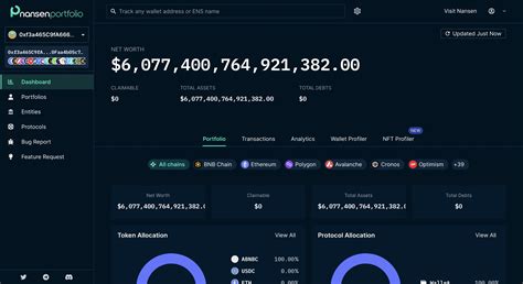 Defi Protocol Ankr To Reimburse Users Impacted By 5m Exploit
