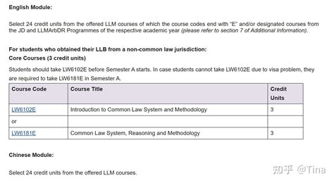香港城市大学法学硕士llm申请解析 知乎