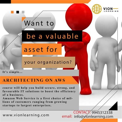 Architecting On Aws Online Training Corporate Training Learning Support
