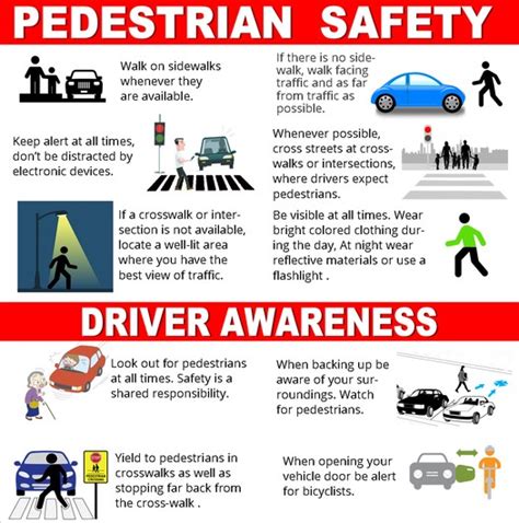 Pedestrian Safety The Dome