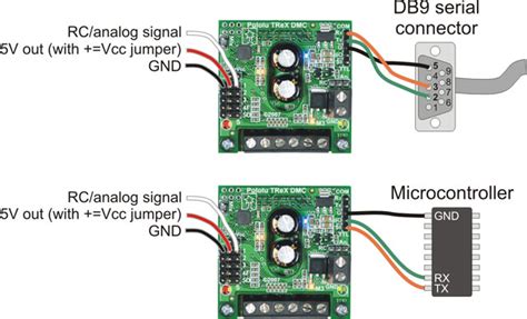 Pololu Trex Dual Motor Controller Dmc01
