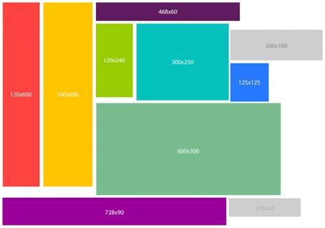 سایز بنر چقدر است؟ سایز استاندارد بنرهای تبلیغاتی و چاپی؟؟ بنرساز ️