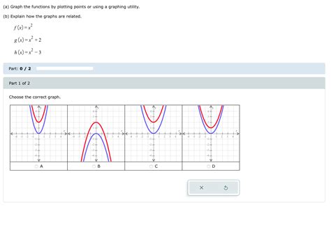 A Graph The Functions By Plotting Points Or StudyX