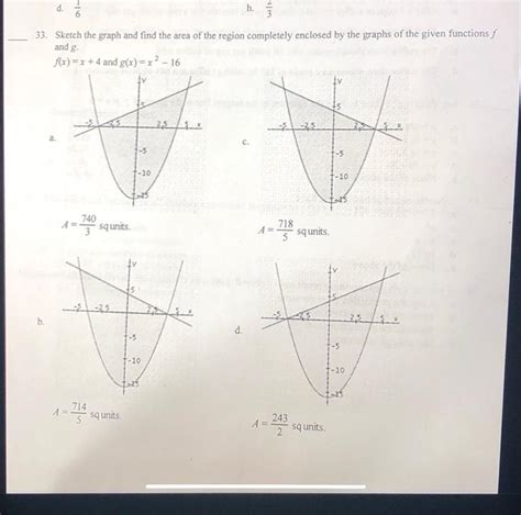 Solved Sketch The Graph And Find The Area Of The Region Chegg