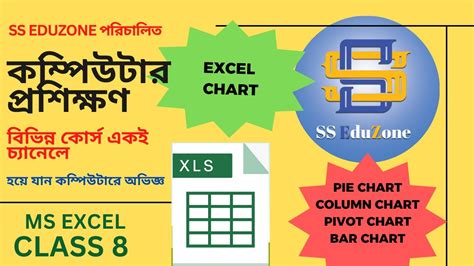 Microsoft Excel 8th Class Insert Tab Excel Chart Function Bengali