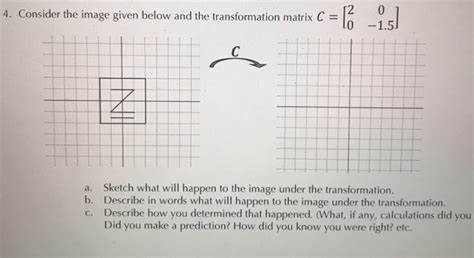 Solved Consider The Image Given Below And The Chegg