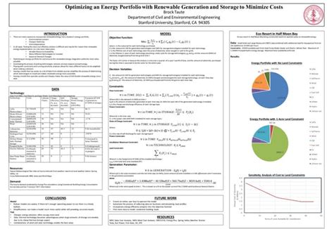 Optimization Poster Pdf