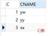 SQL语句中EXISTS的使用详解及示例 exists在sql语句中的运用 CSDN博客