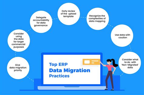 Best Erp Data Migration Practices Vnmt