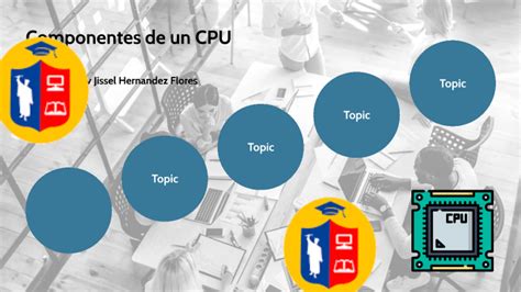 1 5 Componentes Internos Cpu By Leslie Flores On Prezi