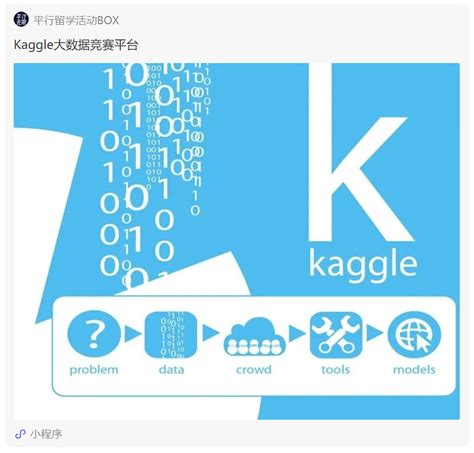 Kaggle大数据竞赛平台预测