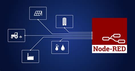 Prtg And Node Red Building Iot Like Never Before