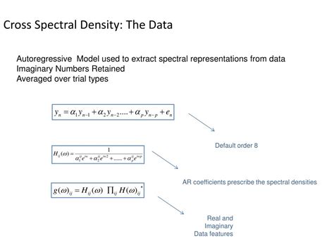 Ppt Rosalyn Moran Virginia Tech Carilion Research Institute