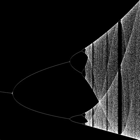 Fractal Python Programs Pretty Math Pictures