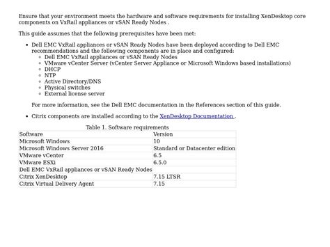 Vxrail Appliances And Vsan Ready Nodes Prerequisites Vdi Deployment