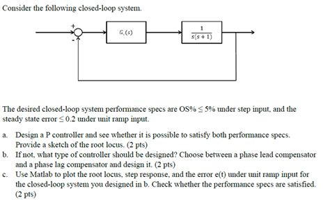 Solved Consider The Following Closed Loop System 1 S S 1 Chegg Com