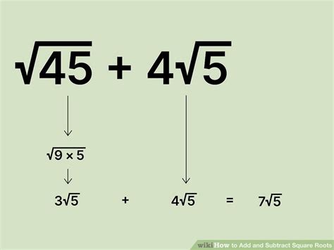 How To Add And Subtract Square Roots 9 Steps With Pictures