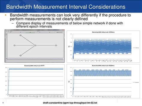 Ppt Tcp Throughput Testing Methodology Ietf 77 Anaheim Barry