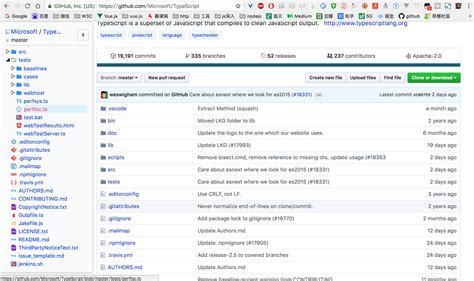 Gayhub首页、文档和下载 优化 Github 阅览体验的 Chrome 扩展 Oschina 中文开源技术交流社区