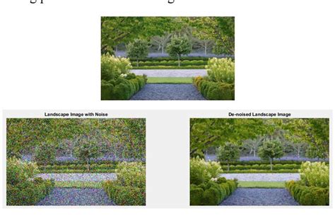 Figure 1 From A Novel Digital 3d Modeling Algorithm For Landscape Image