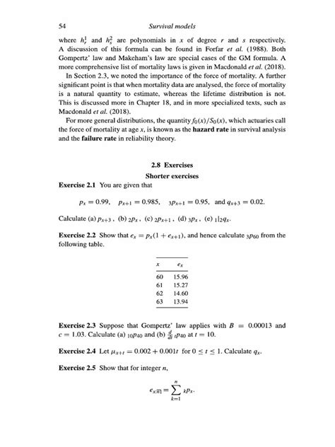 Chapter 2 Exercise Pdf