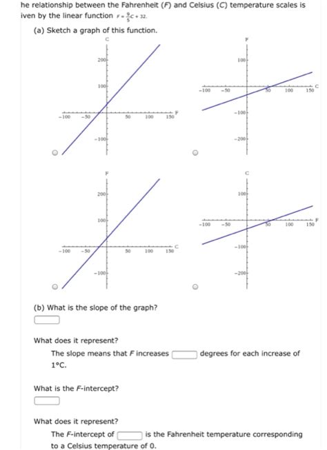solved find expressions for the quadratic functions whose