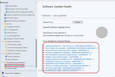 Top 10 Configmgr 2403 New Features Prajwal Desai