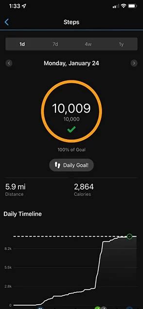 Unlocking The Potential Of Garmin Connect Garmin Blog