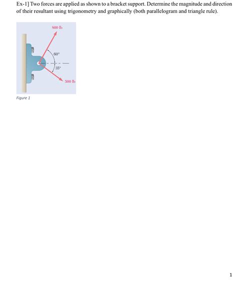 Solved Due 02062024ex 1] ﻿two Forces Are Applied As Shown
