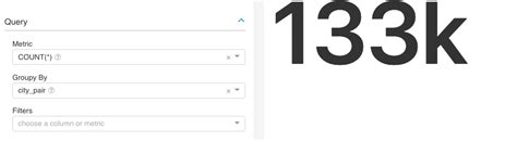 Add Groupyby Field To The Big Number · Issue 8306 · Apachesuperset · Github