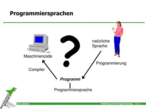 Ppt Einfhrung In Die Programmierung Introduction To