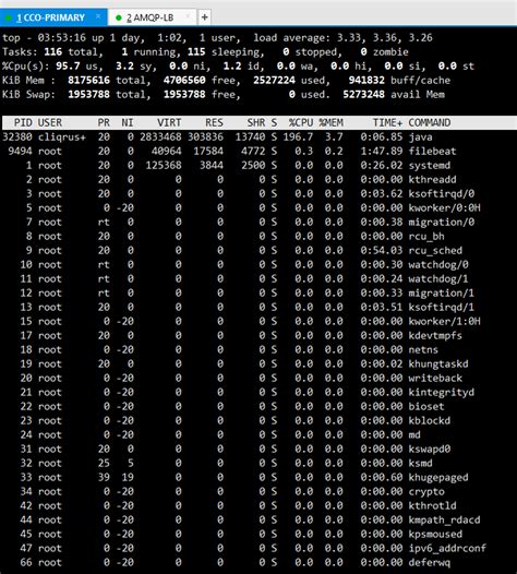 CCO High CPU Usage Cisco Community