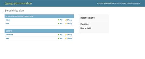 Mastering Django Orm Object Relational Mapping By Abhinav P K Medium
