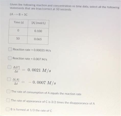 Solved Given the following reaction and concentration vs | Chegg.com