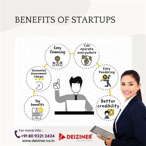 Startup Registration Services At ₹ 9990project In Bhubaneswar Id