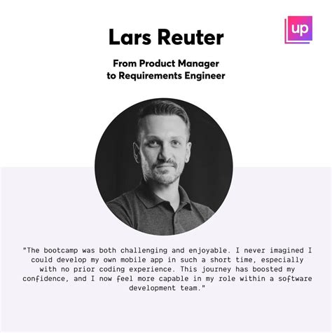 Upleveled Gmbh On Linkedin Upleveled Nextlevel Coding Education