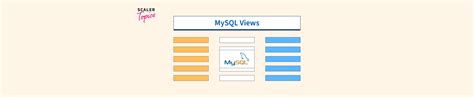 views in mysql scaler topics
