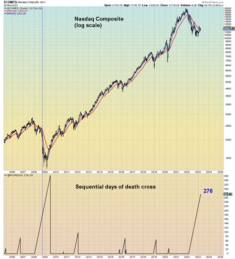 Zen Second Life Beware Artificial Intelligence Bubble