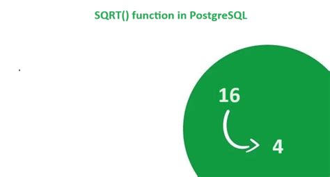 postgresqlで列の平方根を取得する sqrt 関数 learndatascience