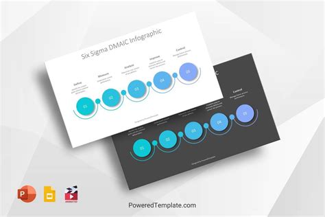 Six Sigma Dmaic Infographic Free Google Slides Theme And Powerpoint