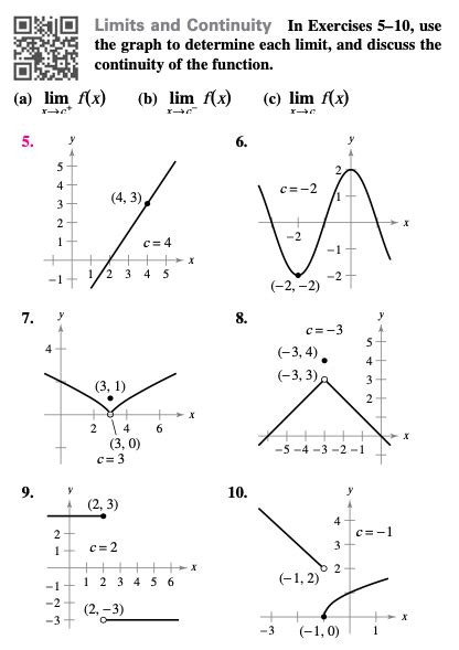 Solved O Limits And Continuity In Exercises 5 10 Use The