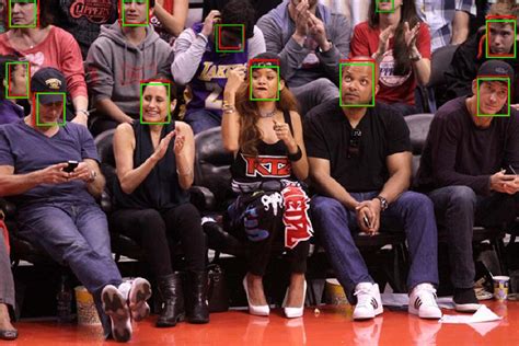 Qualitative Results On The Wider Face Validation Set Red Bounding