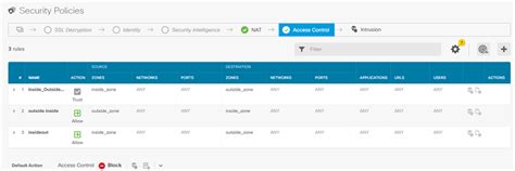 Cisco Firepower 1010e Unable Connect To Internet Cisco Community