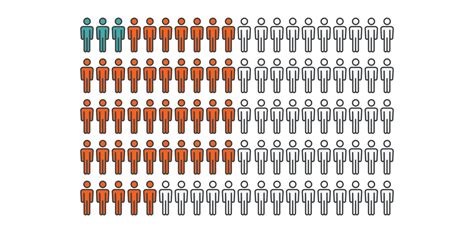 Depression And Dementia Risk Alzheimers Research Uk