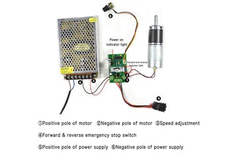 High Voltage DC Motor Speed Controller PWM Motor Driver Model NFP PWM CCM Microdcmotors