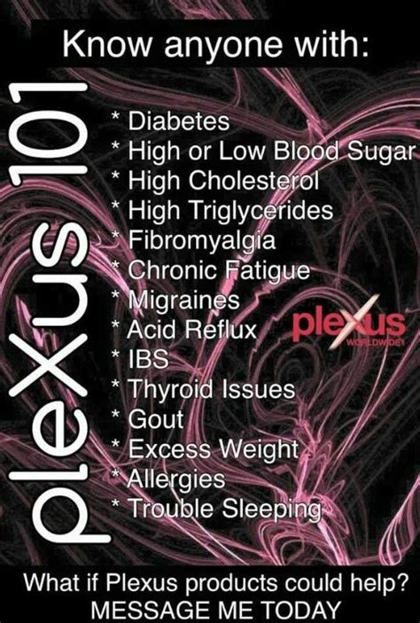 Jerakayhibbs Myplexusproducts Com Plexus Can Help Check Out The Great