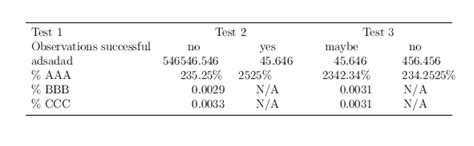 tables align position of decimal point within tabularx tex latex