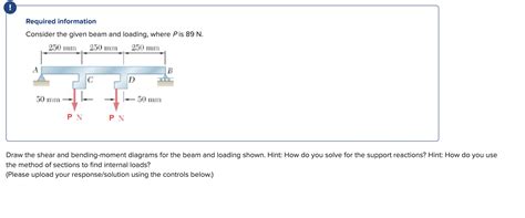 Solved Required Information Consider The Given Beam And Chegg