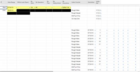 linking two sheets into one master sheet — smartsheet community