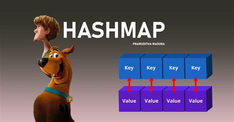 Detecting Loops In Linked Lists A Comparison Of Two Approaches By
